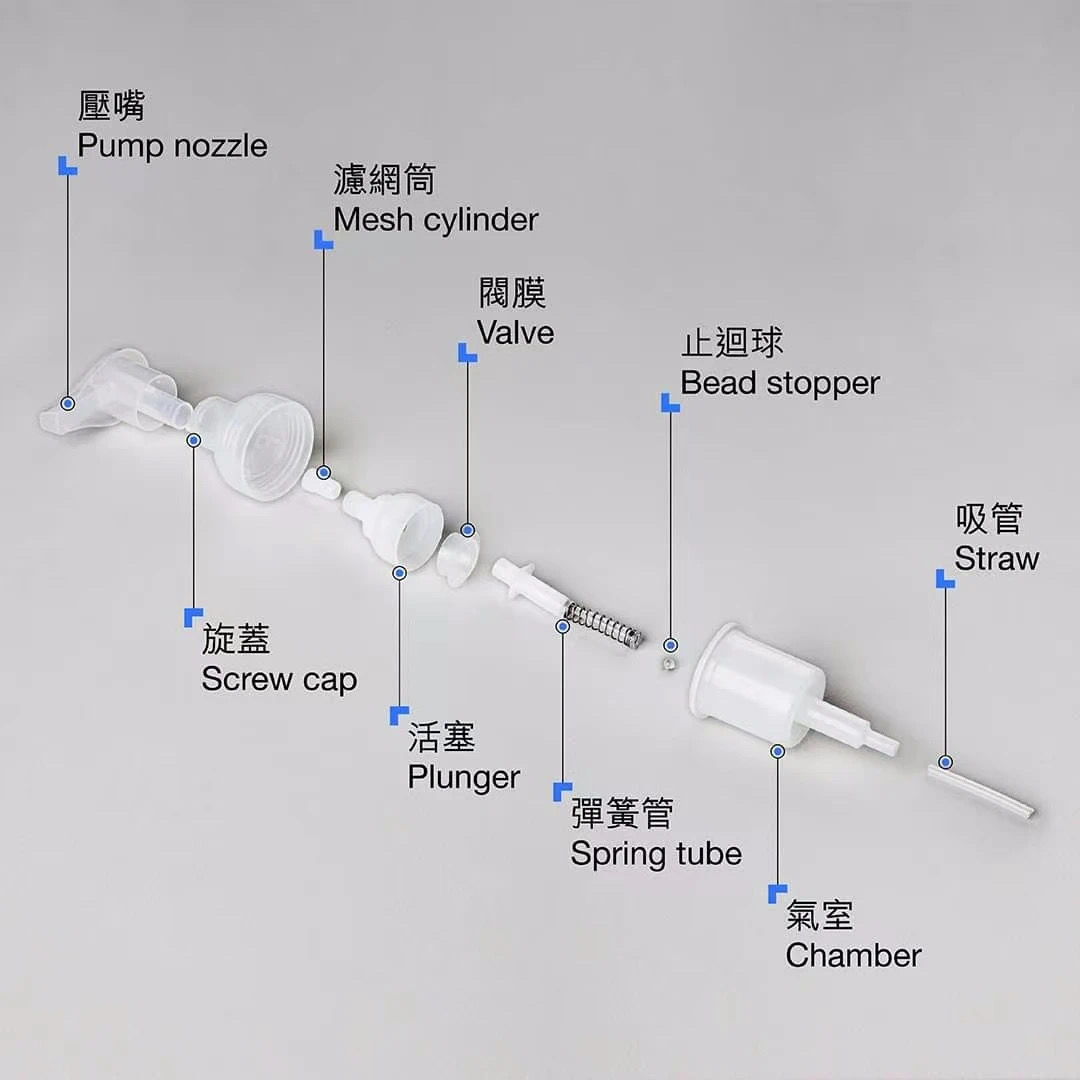 Why foaming pump can produce foam | MC Glass