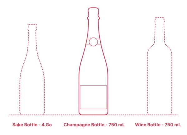 Liquor Bottle Sizes Chart (ml/oz) & Common Names | MC Glass